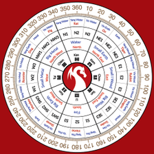 English Feng Shui Compass para Android - Descargar