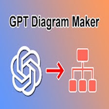 GPT Diagram Maker สำหรับ Google Chrome - ส่วนขยาย ดาวน์โหลด