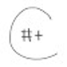 Text counter for Google Chrome - Extension Download