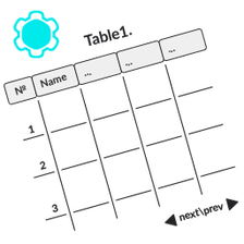 Data Tables Generator by Supsystic for WordPress - Download