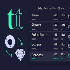 Ditto for Google Chrome - Extension Download