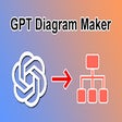 GPT Diagram Maker for Google Chrome - Extension Download