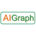 AIGraph CAD Viewer - Download