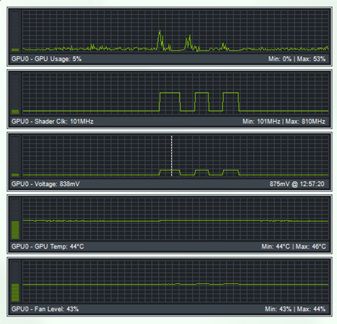 NVIDIA Inspector - Download