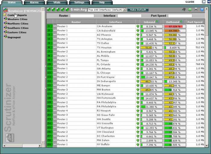 Scrutinizer NetFlow & sFlow Analyzer - Descargar